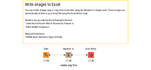 Write images to Excel — NodePit